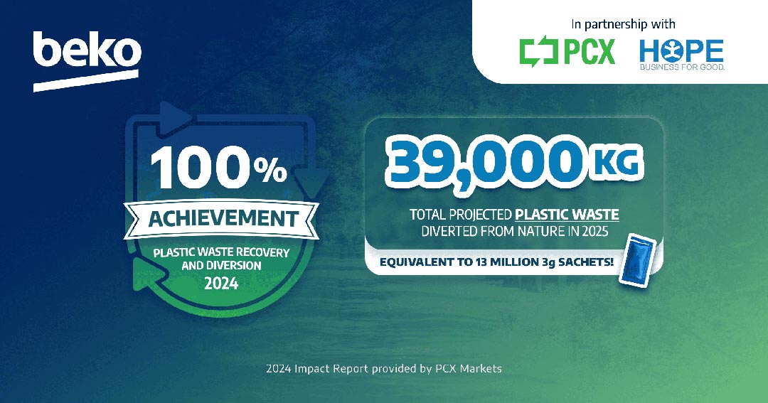 Beko Philippines achieves 100% plastic waste recovery and diversion in ...